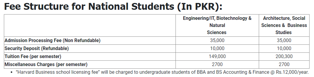 Fee Structure 1 - Math World